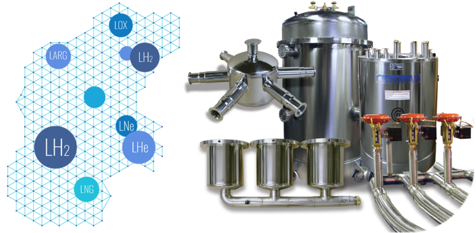 Cryogenic Storage & Transfer Equipment Manufacturing